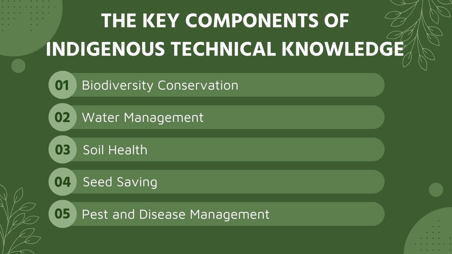Indigenous Technical Knowledge for Sustainable Agriculture Development ...